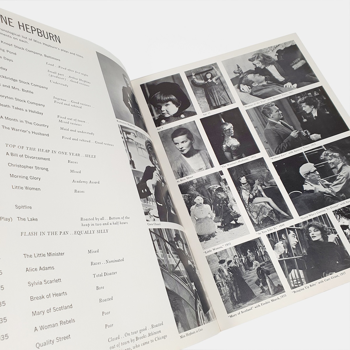 Katherine Hepburn as Coco. The New Musical | Beaux Books